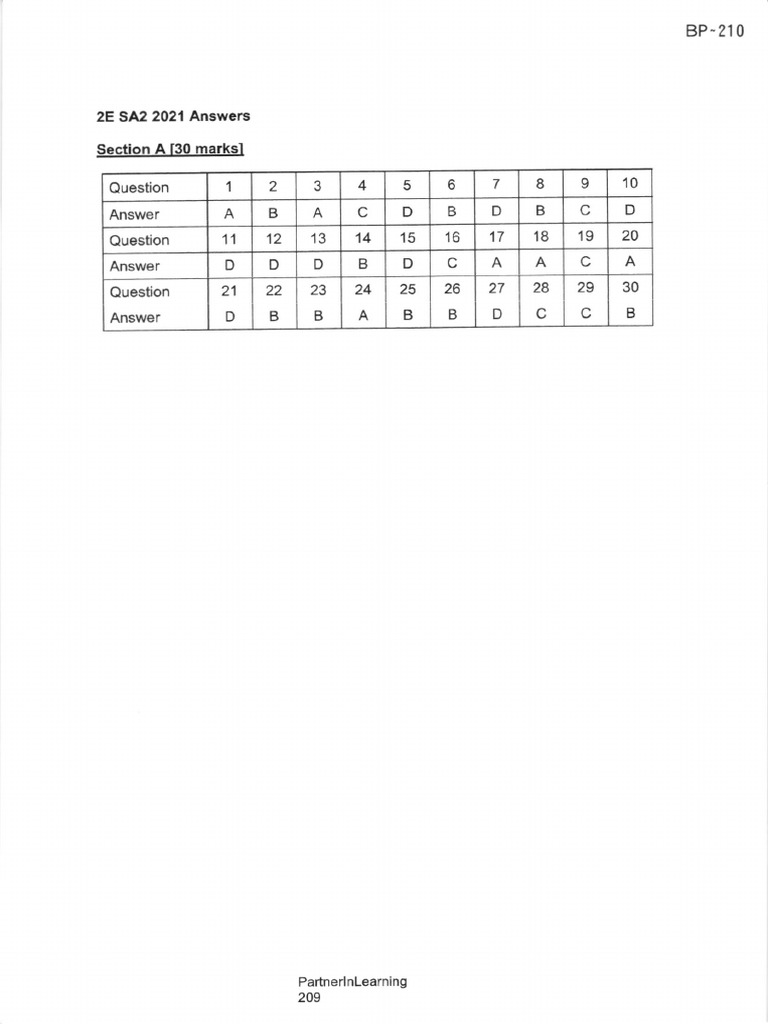 2021 Sec 2 NTSS Sci Paper ANS KEY | PDF