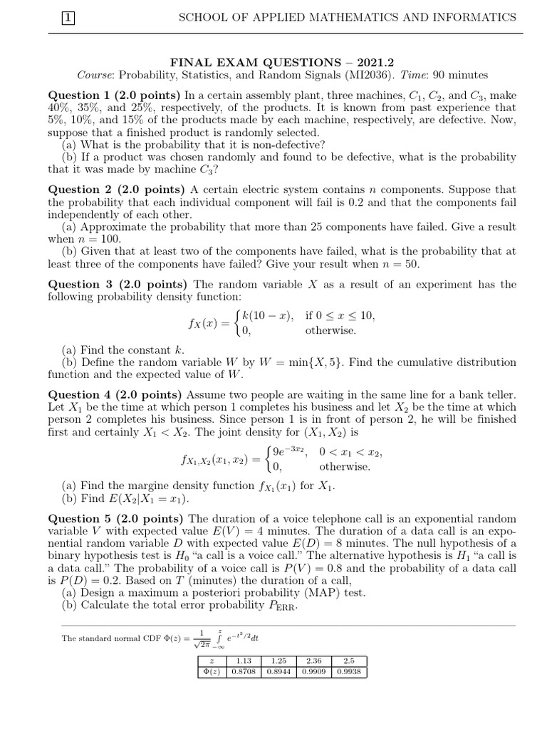 Final_CK_MI2036_2021.2 | PDF