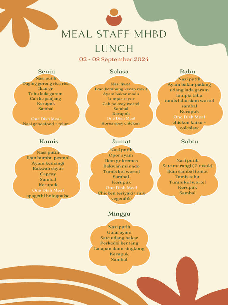 Menu Makanan Warung Makan | PDF