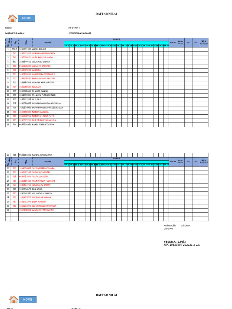 Daftar Nilai Ikm 2024 Pdf