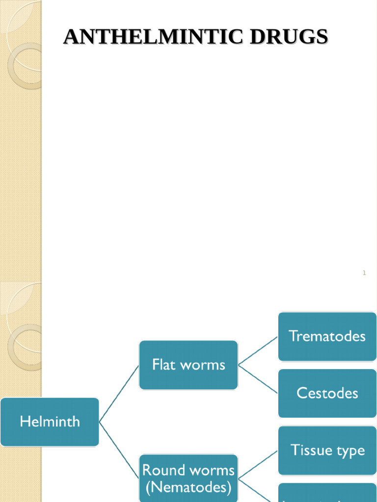 Antihelminth | PDF