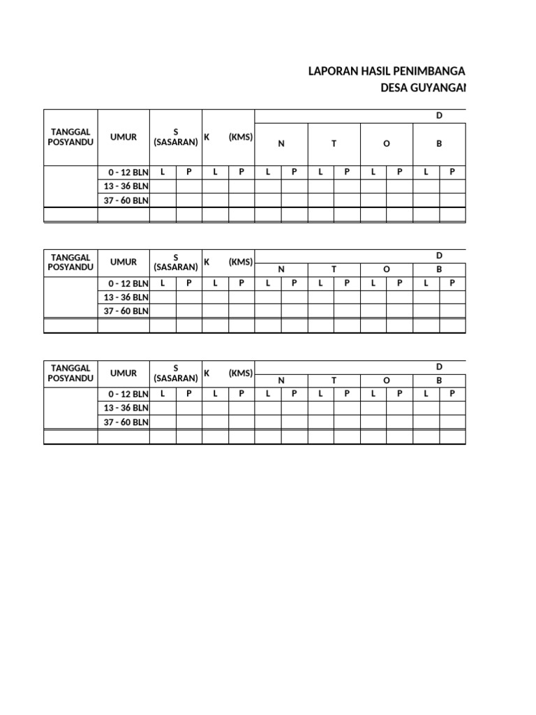 Contoh Hasil Penimbangan Balita Di Posyandu ANGGREK LAPORAN HASIL ...