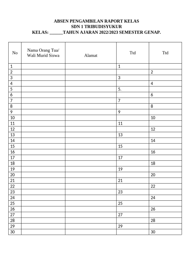 Absen Rapat Wali Murid SDN 1 Tribudisyukur | PDF