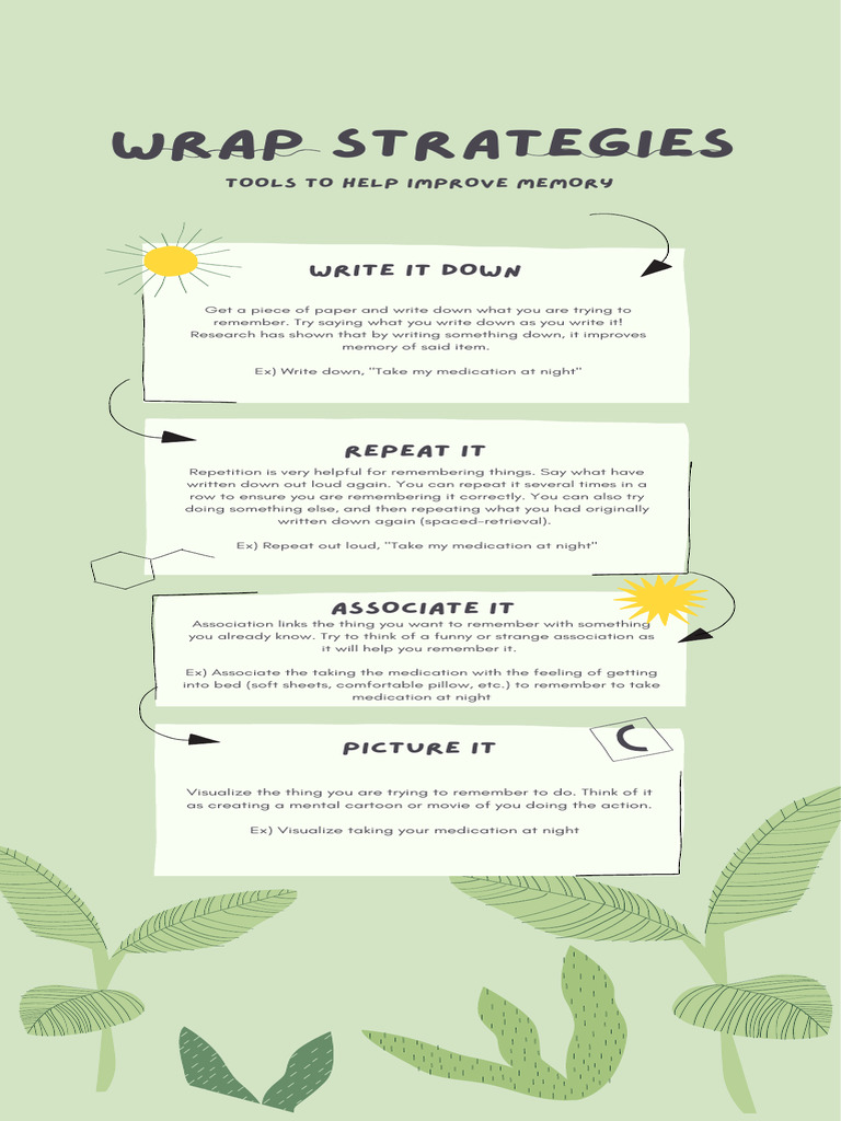 Wrap Strategies: Write It Down | PDF