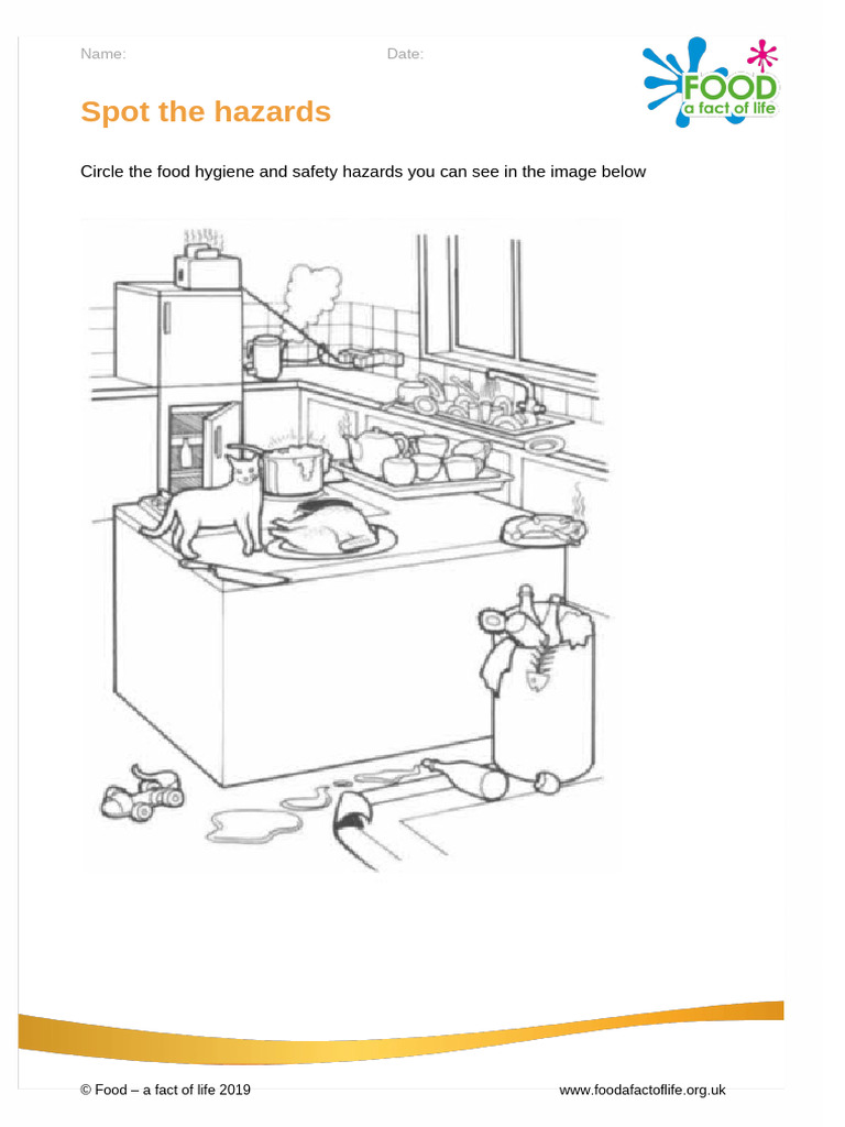 Spot The Hazards Ws 1114c4 | PDF