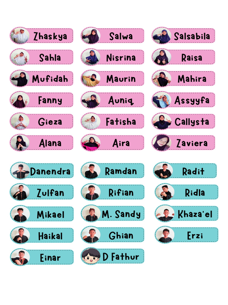 Nama Bintang 6A | PDF