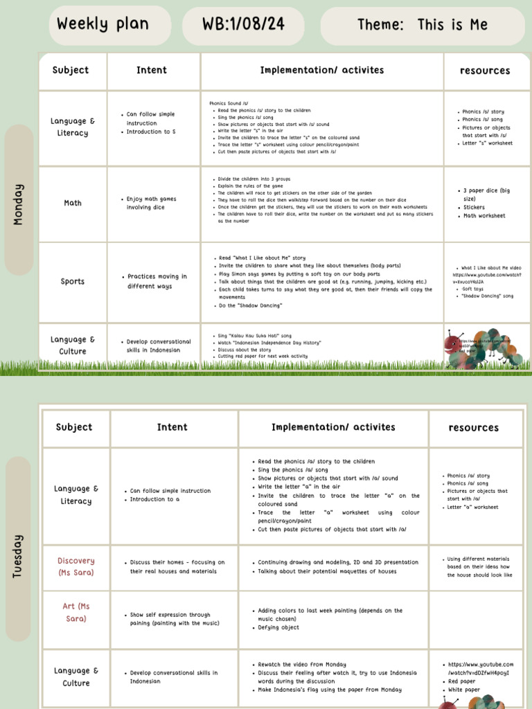 Planner Term 1 Week 2 | PDF