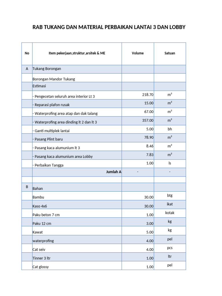 Rab Tukang Dan Material Perbaikan LT 3 | PDF