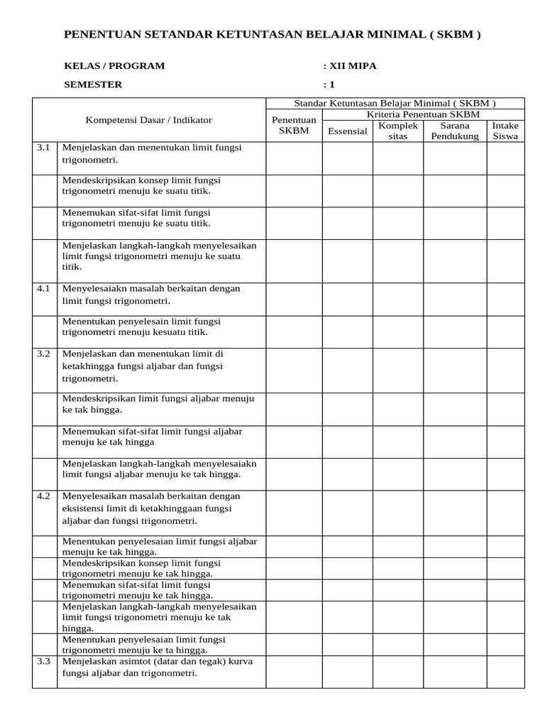 Penentuan Setandar Ketuntasan Belajar Minimal | PDF