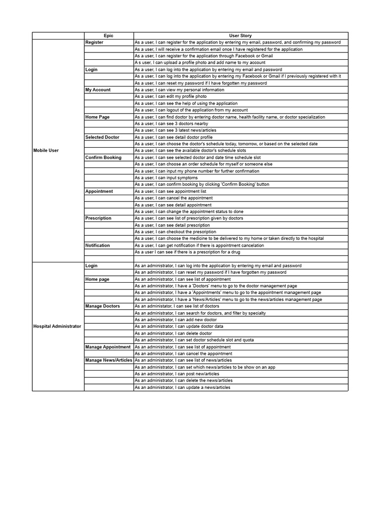 User Stories | PDF