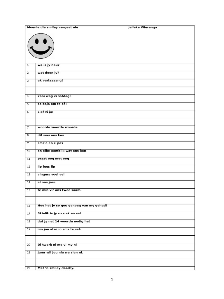 Moenie Die Smiley Vergeet Nie | PDF