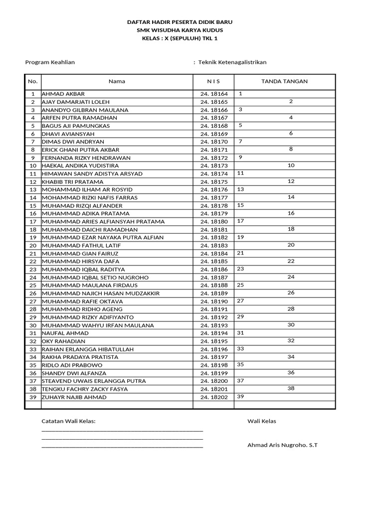Daftar Hadir Peserta Didik Baru Tahun Ajaran 2024-2025 | PDF