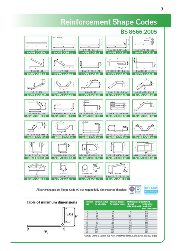 BRC Product Catalogue - Indb - Bs - 8666 - Reinforcement - Shape - Codes | PDF