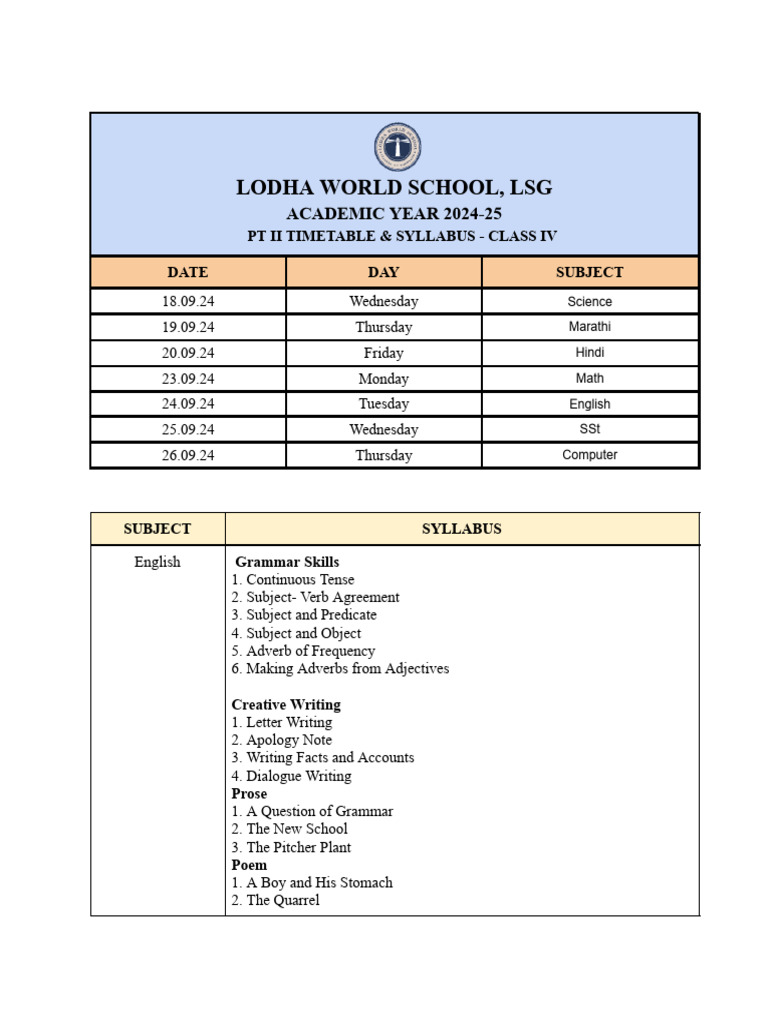 Class IV - PT II - Timetable & Syllabus - 2024-25 | PDF | Subject ...