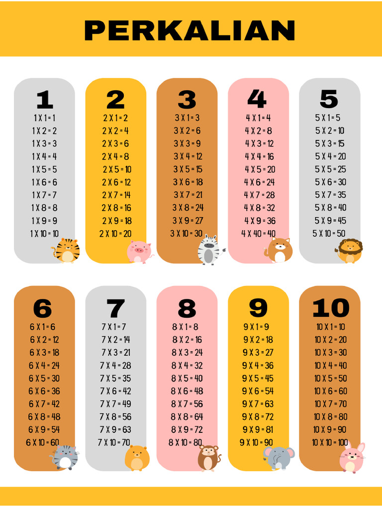 Perkalian | PDF