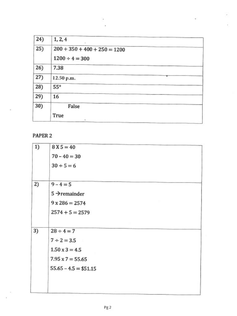 P5 Maths EOY 2023 MahaBodhi Exam Papers ANS | PDF