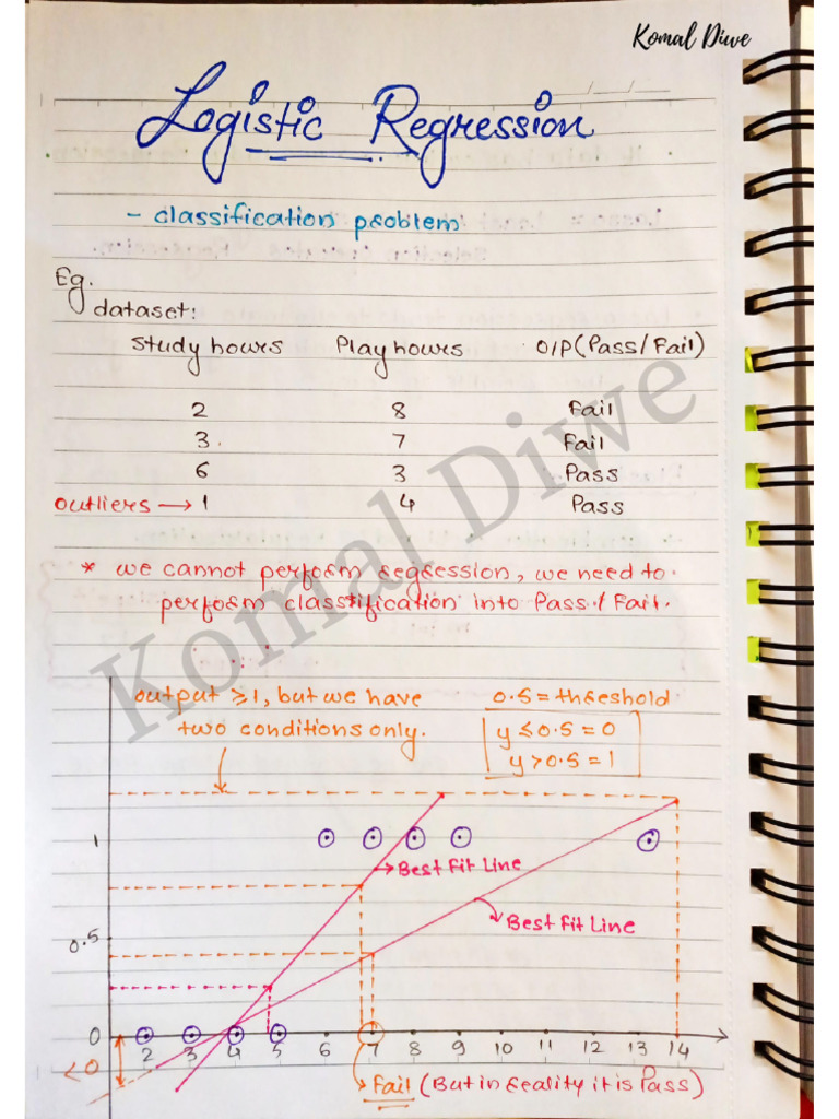 Logistic Regression | PDF