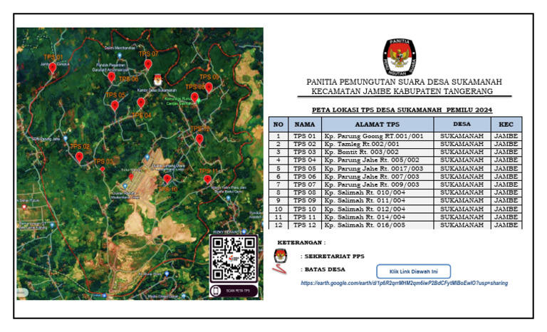 Peta Lokasi TPS PPS Desa Sukamanah | PDF