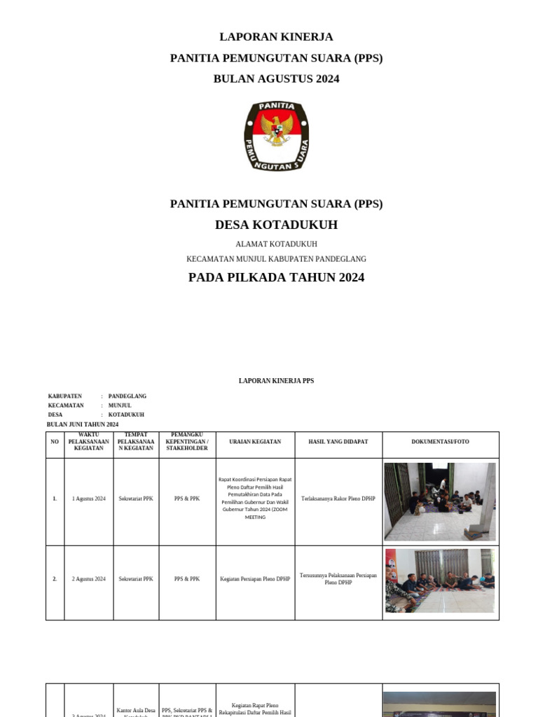 LAPORAN KINERJA PPS Agustus | PDF