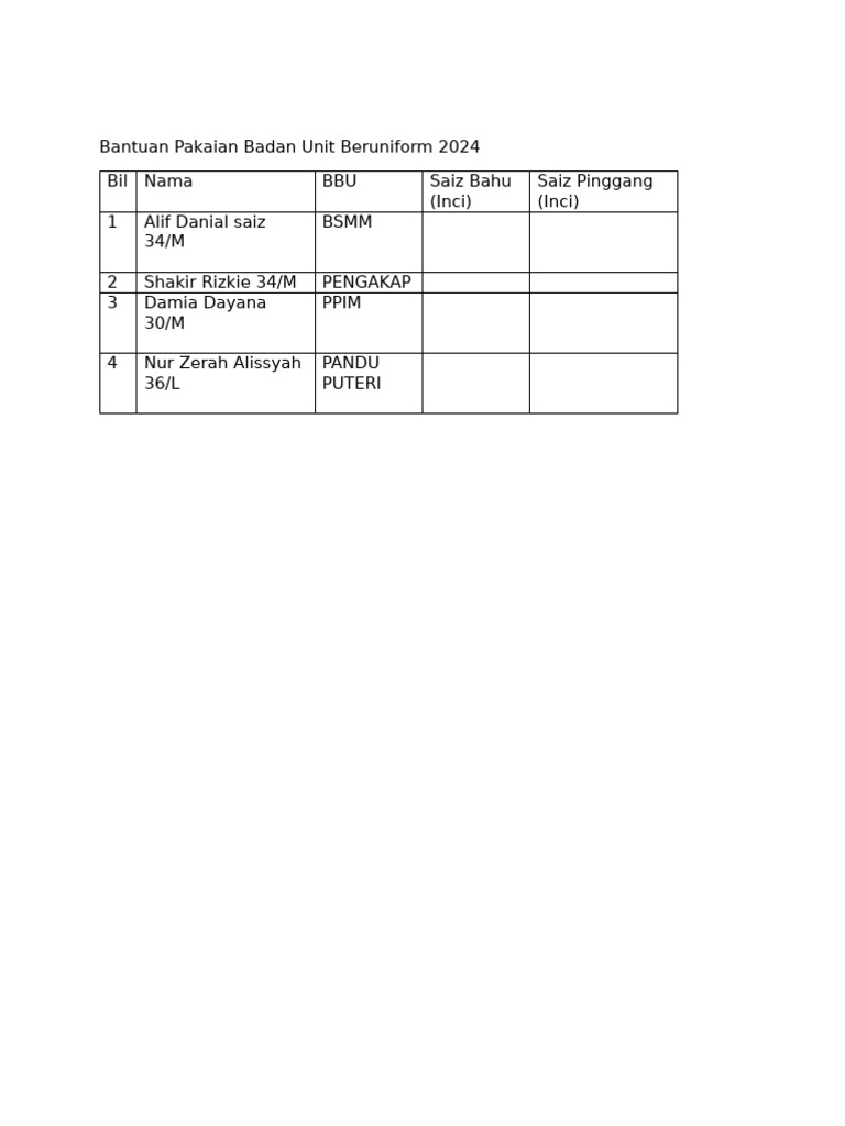Bantuan Pakaian Badan Unit Beruniform 2024 | PDF