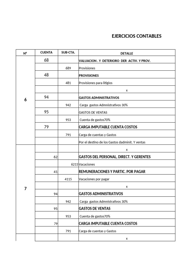 Asientos Contables - Monografia | PDF