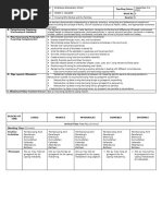 Ibat Ibang Gawain NG Pamilya | PDF