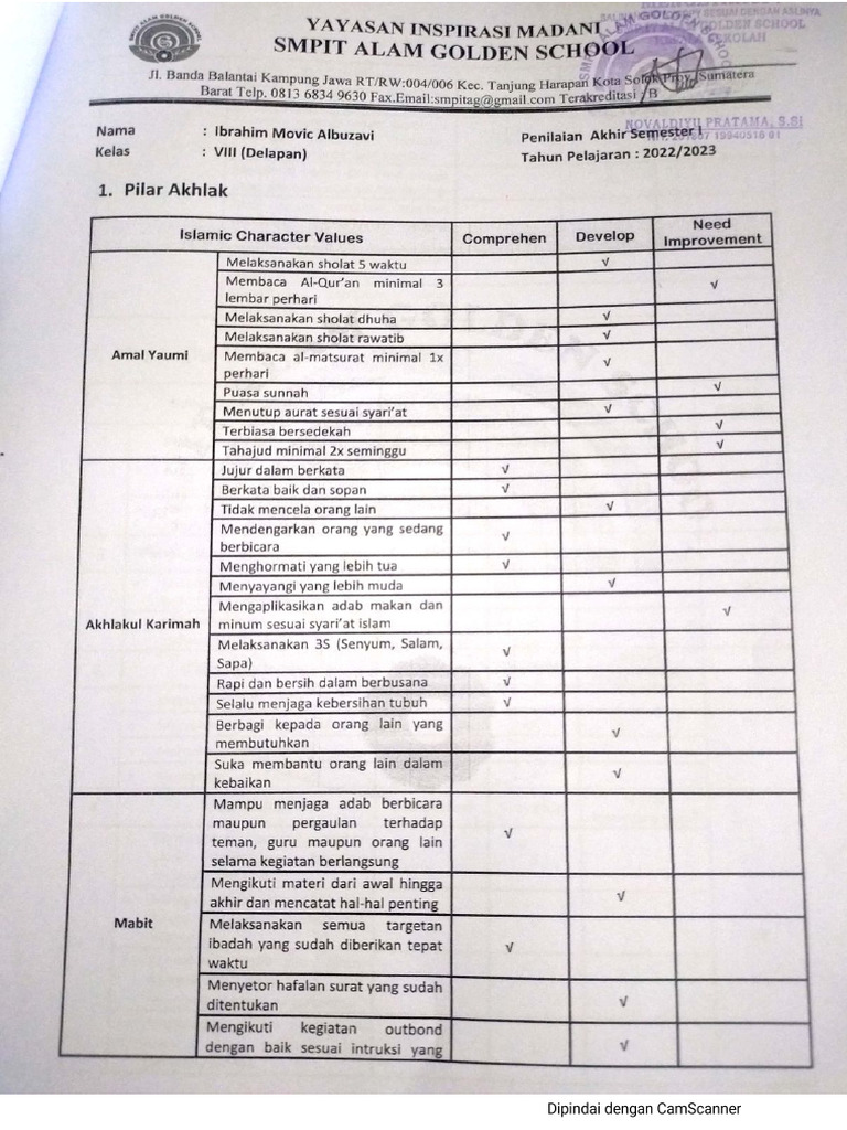 Rapor Kelas VIII - sm3 | PDF