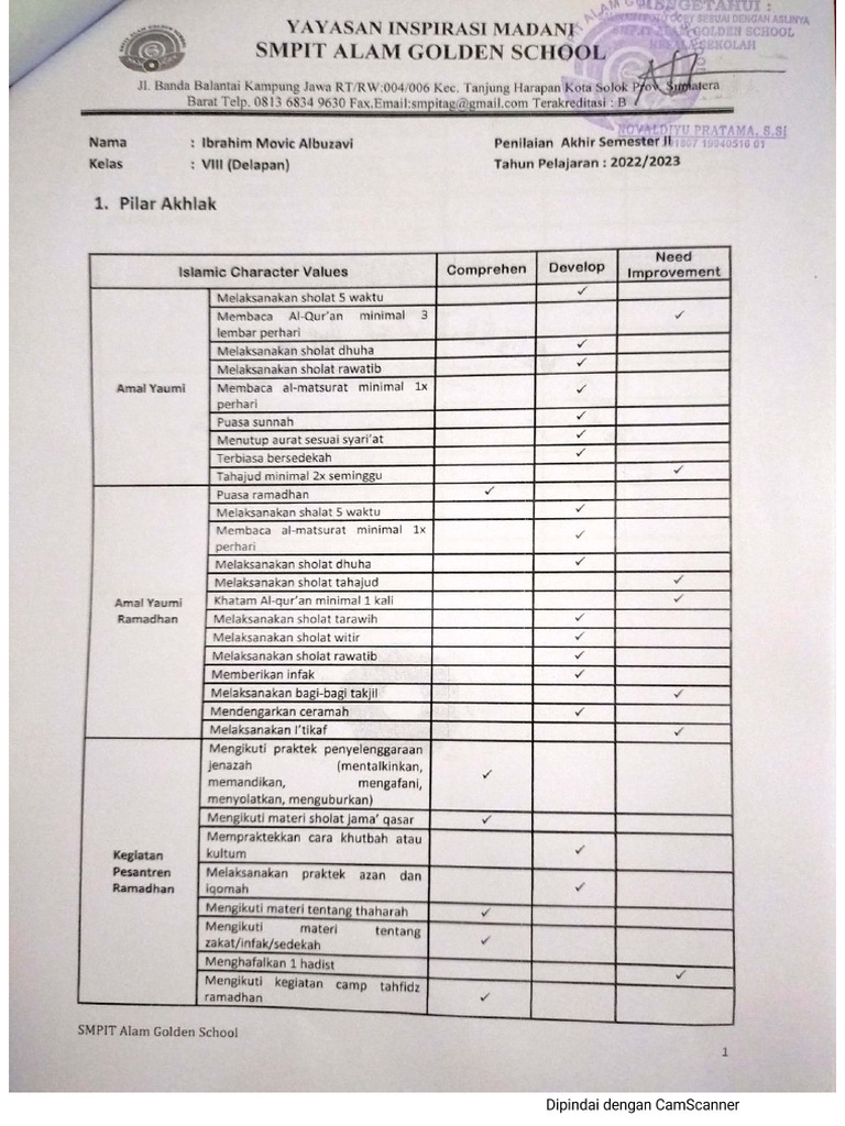 Raport sm4 SMP Golden | PDF