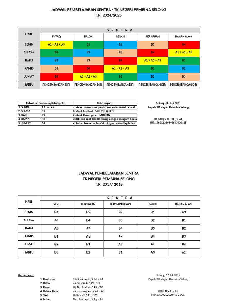 Jadwal Sentra | PDF
