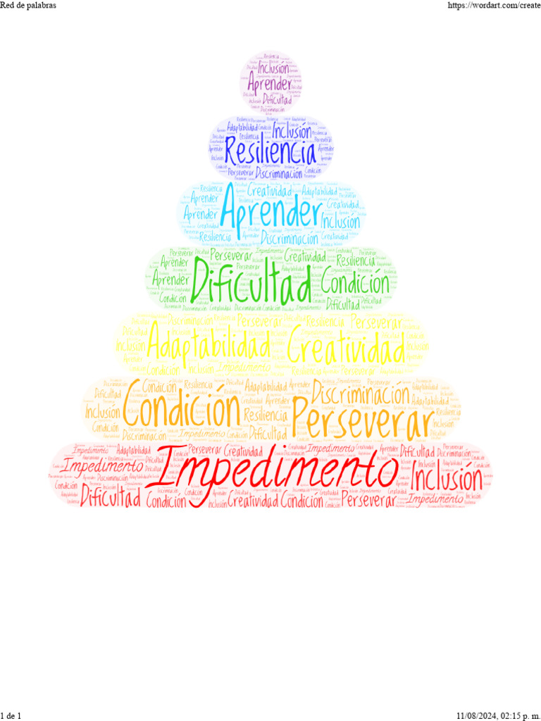 Red de Palabras | PDF