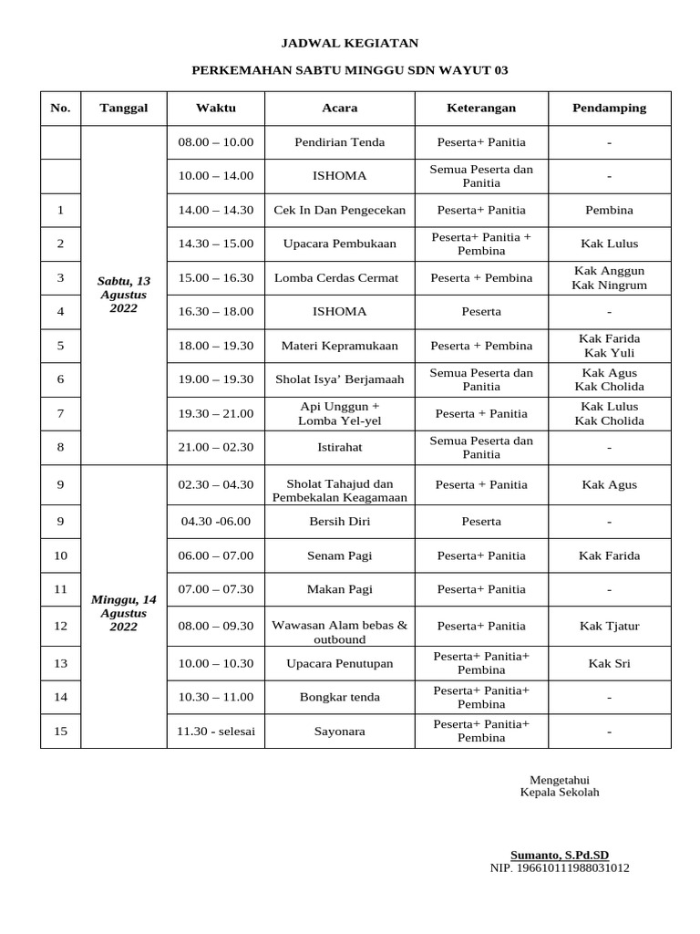 Jadwal Kegiatan Pramuka Persami | PDF