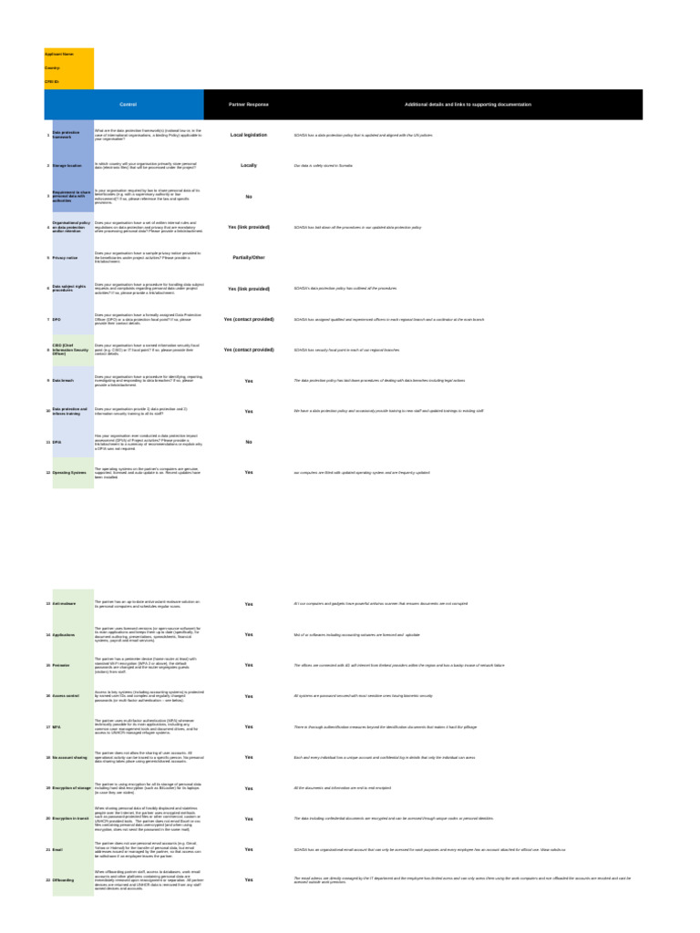 Partner Data Protection and InfoSec Self-Assessment | PDF | Antivirus ...