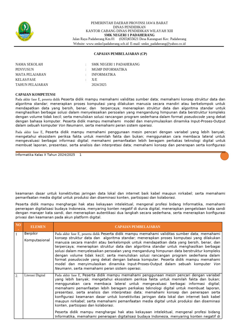 Capaian Pembelajaran (CP) Dan Alur Tujuan Pembelajaran (Atp) Kelas X - Inf | PDF