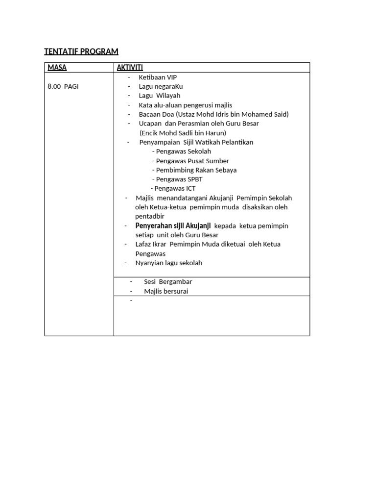 Tentatif Program | PDF
