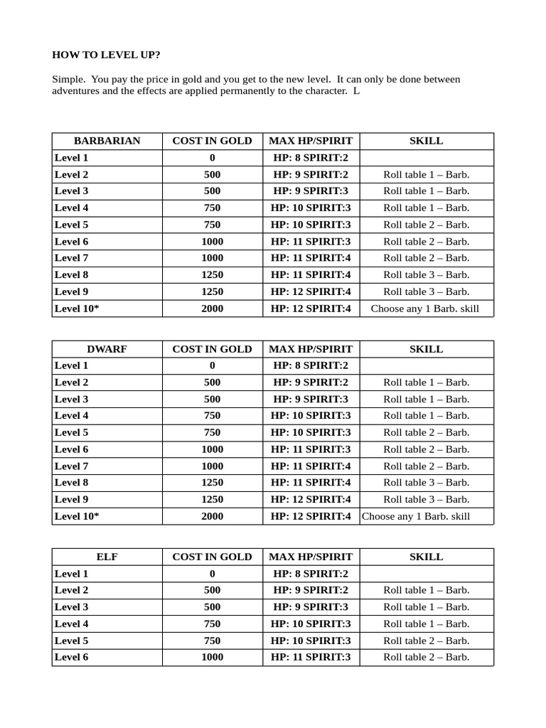 New Texte OpenDocument | PDF