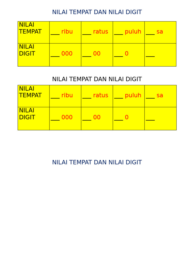 Bbm Matematik Nilai Tempat Dan Nilai Digit Tahun 3 | PDF