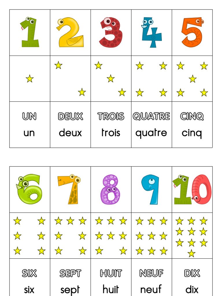 Frise Numérique Avec Constellations Et Écriture Littérale Des Chiffres ...