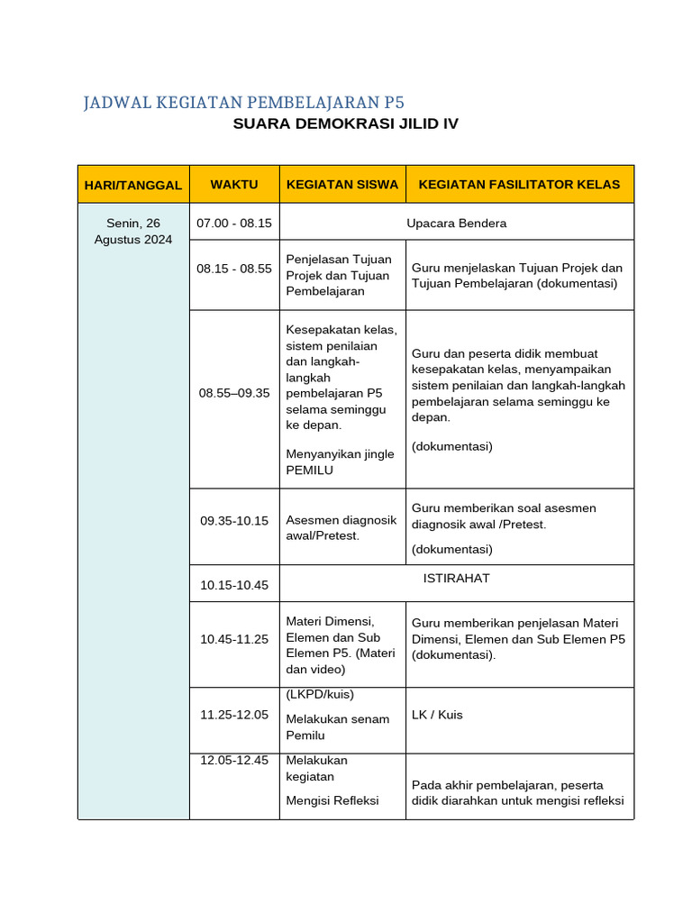 Jadwal Pembelajaran P5 Suara Demokrasi | PDF