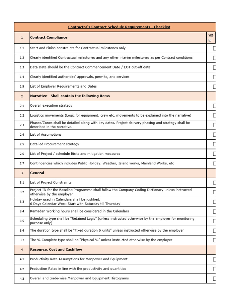 Contractor's Contract Schedule Requirements - Checklist | PDF