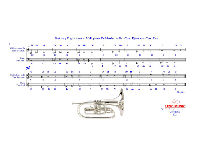 Posiciones Melofono | PDF