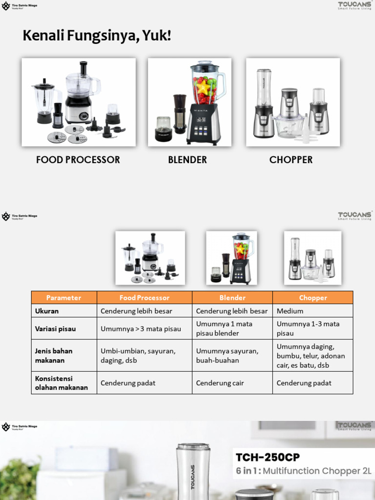 PK Chopper 6in1 | PDF