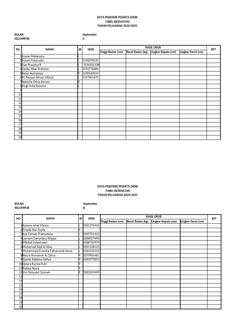 tabel kesehatan 20024 | PDF
