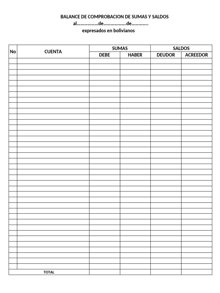 Balance de Comprobacion de Sumas y Saldos | PDF
