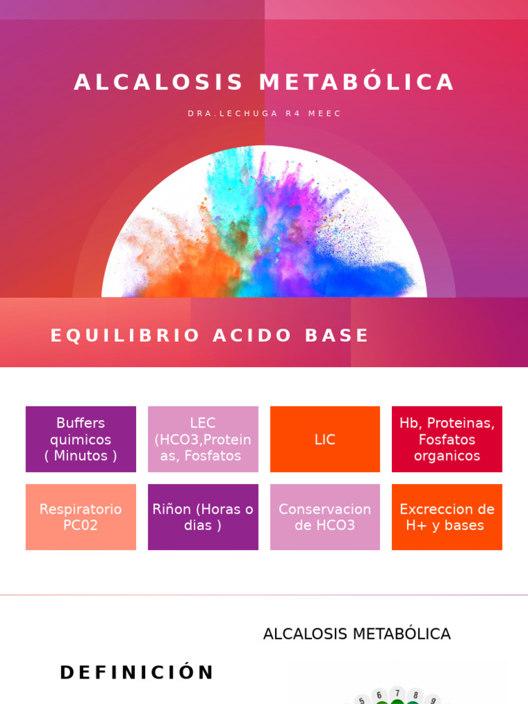 Alcalosis Metabolica | PDF