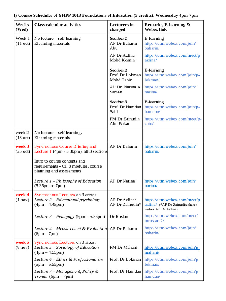 Course Schedules YHPP | PDF