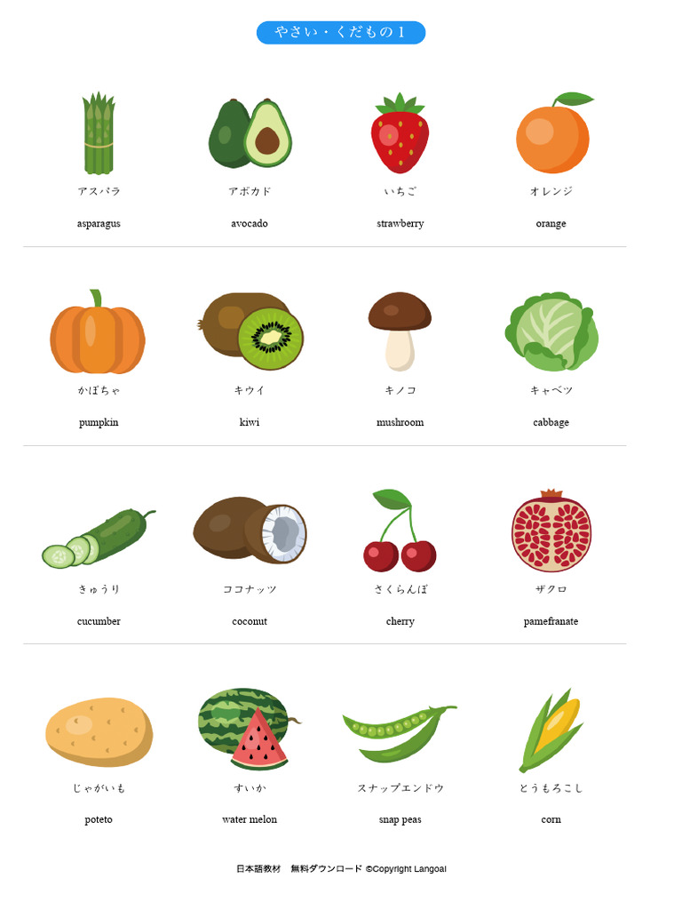 Vegetable Fruit Pdf