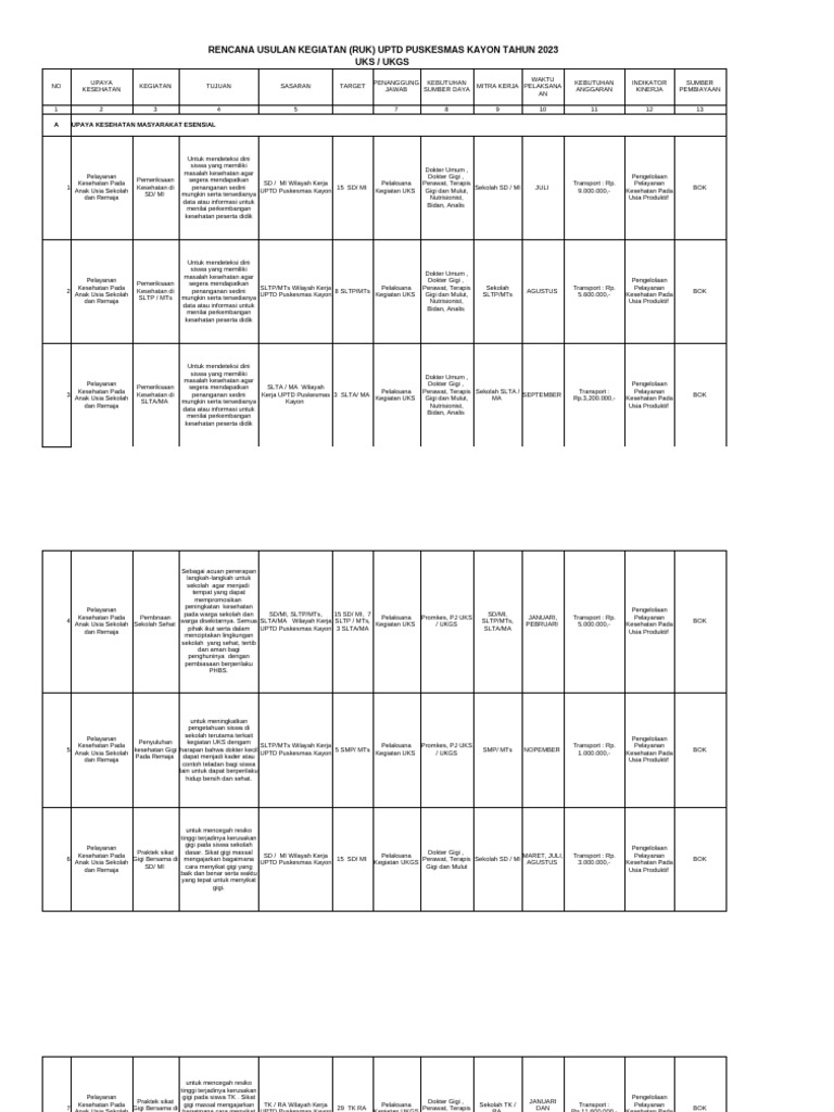 RUK PROGRAM UKS UKGS TAHUN 2023 | PDF