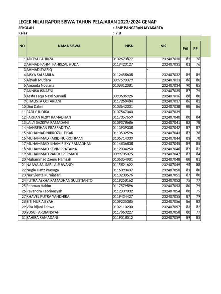 Leger 20232 7.B | PDF