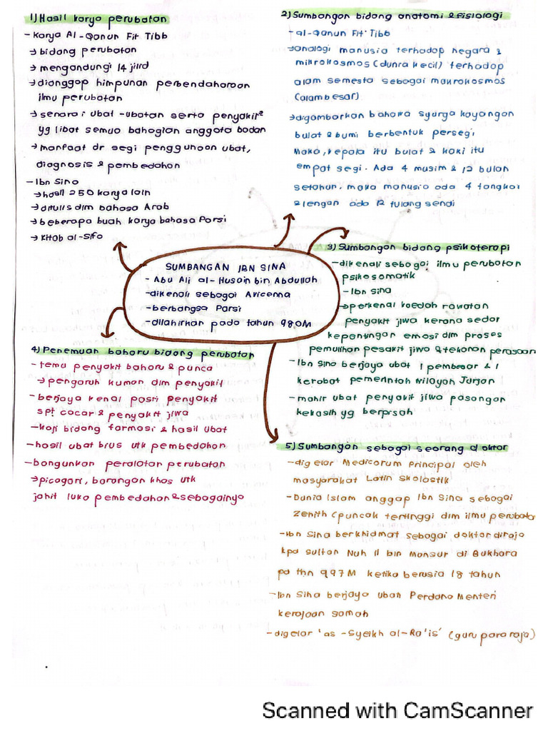 Sej Tema 2 Sem 2 | PDF