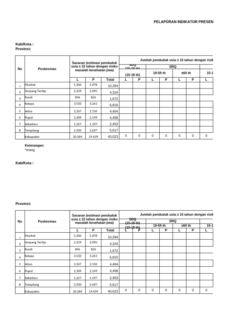 Format Capor Simkeswa 2024 New Babar | PDF